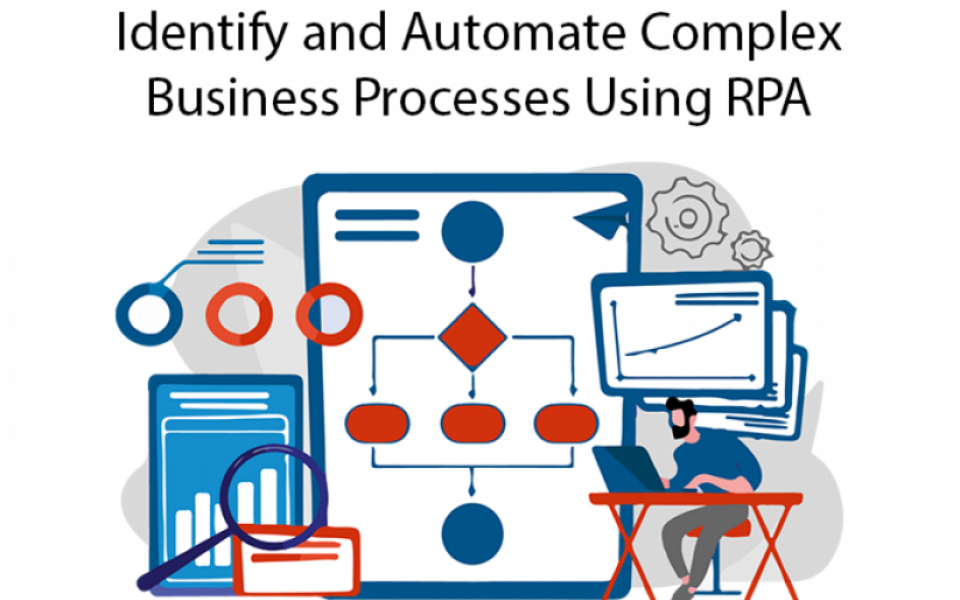 Identify and Automate Complex Business Processes Using RPA | nasscom ... Identify and Automate Complex Business Processes Using RPA | nasscom ...